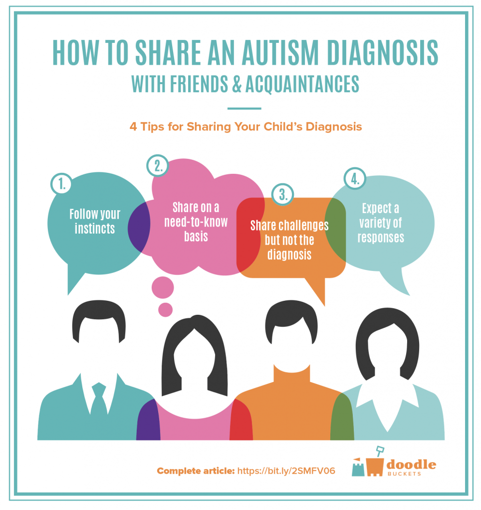 Tips for Sharing an Autism Diagnosis with Friends | Pigtail Pals